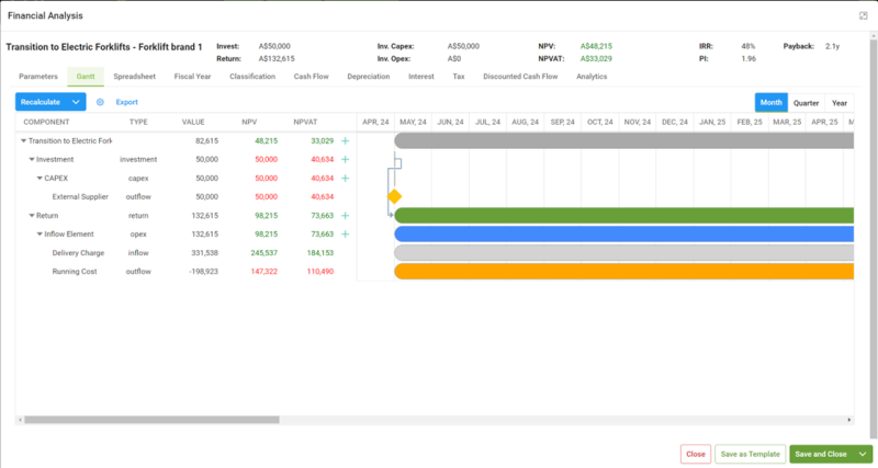 Capital Planning - Why do 85% of SAP users use Spreadsheets?